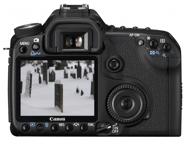 How to Read and Use Your Camera Histogram | Gopixelr